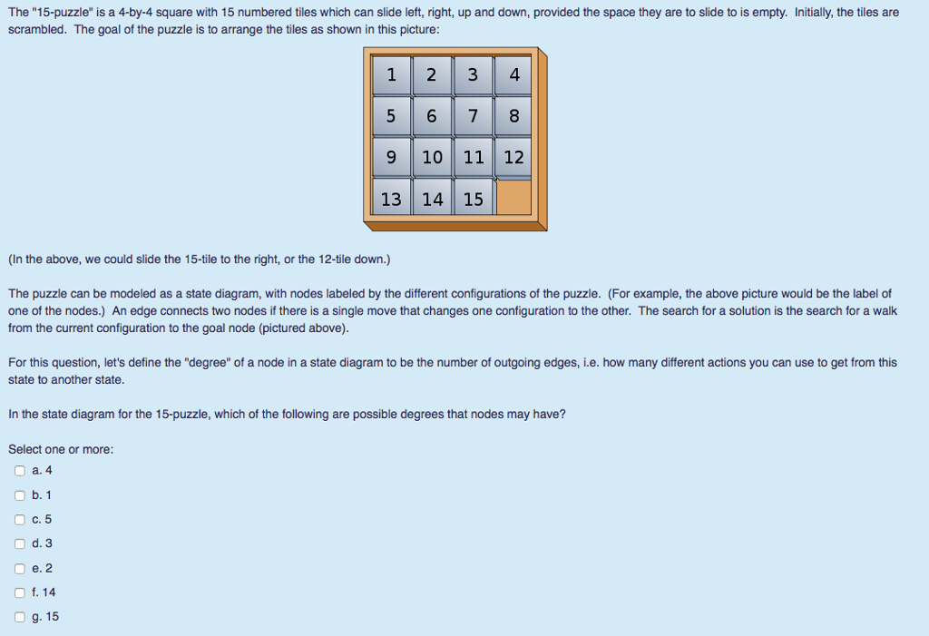 Solved The "15-puzzle" is a 4-by-4 square with 15 numbered | Chegg.com