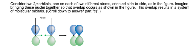 Solved Consider two 2p orbitals, one on each of two | Chegg.com Solved Consider two 2p orbitals, one on each of two | Chegg.com
