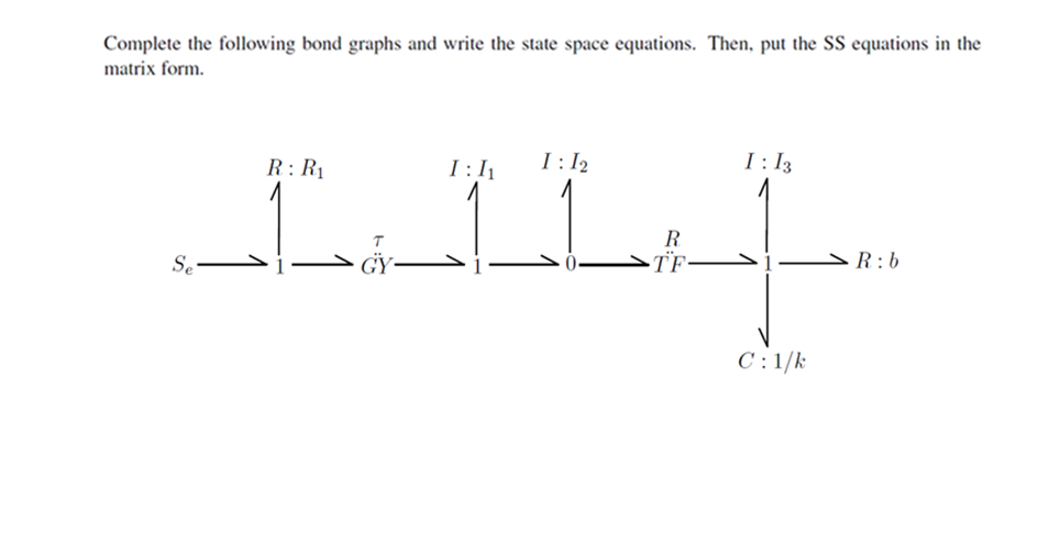 Solved Complete the following bond graphs and write the | Chegg.com