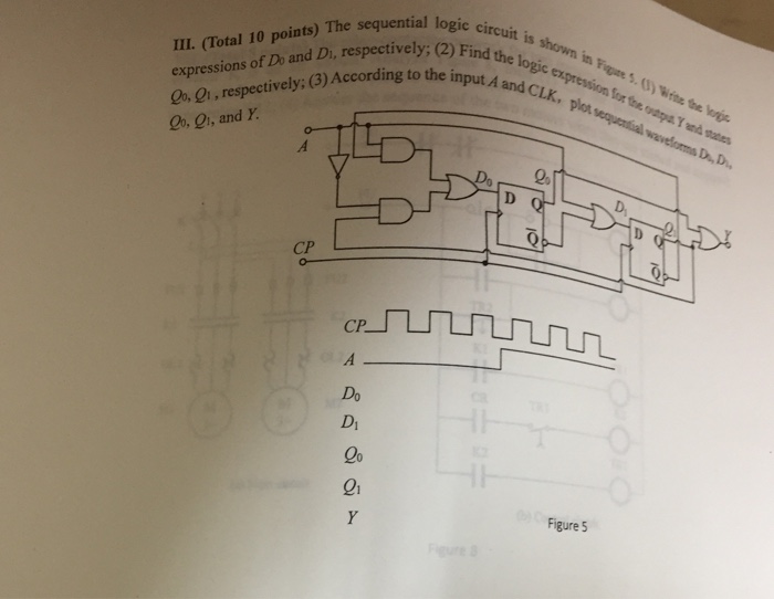 Solved The sequential logic circuit is shown in Figure 5. | Chegg.com