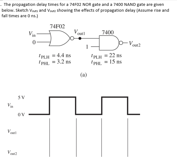 Solved The propagation delay times for a 74F02 NOR gate and | Chegg.com