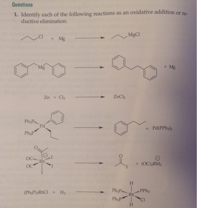 Solved Questions dition or re- or 1. Identify each of the | Chegg.com