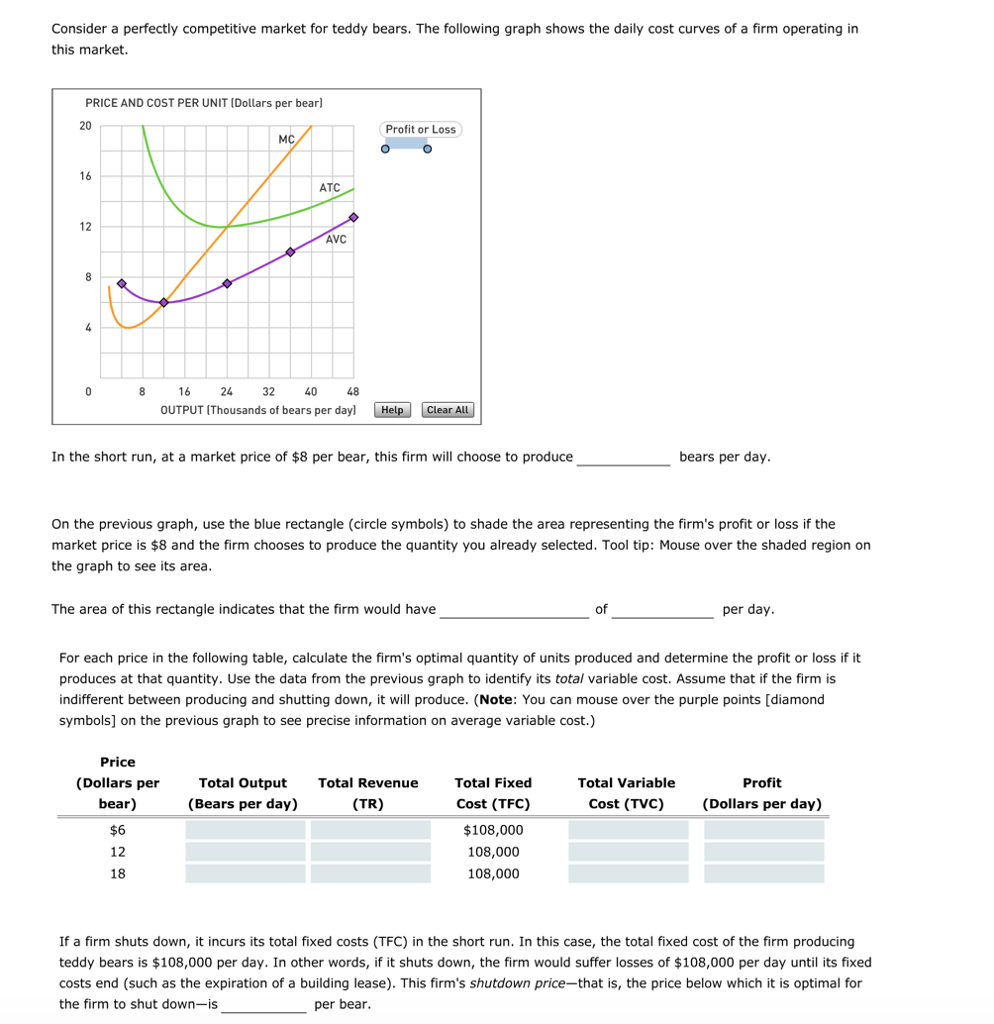 Solved Consider a perfectly competitive market for teddy | Chegg.com