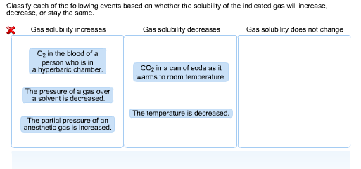 Solved Classify each of the following events based on | Chegg.com