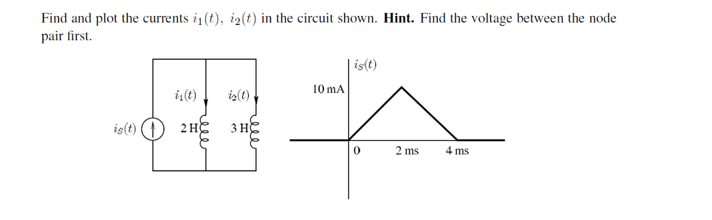 Solved Find and plot the currents i1(t), i2(t) in the | Chegg.com