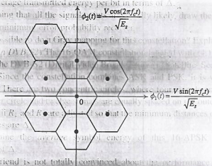 8-QAM Design: You have been asked to design a | Chegg.com