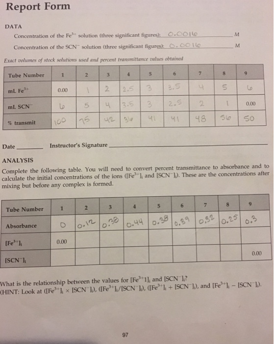 Solved I am to complete the table converting percent | Chegg.com