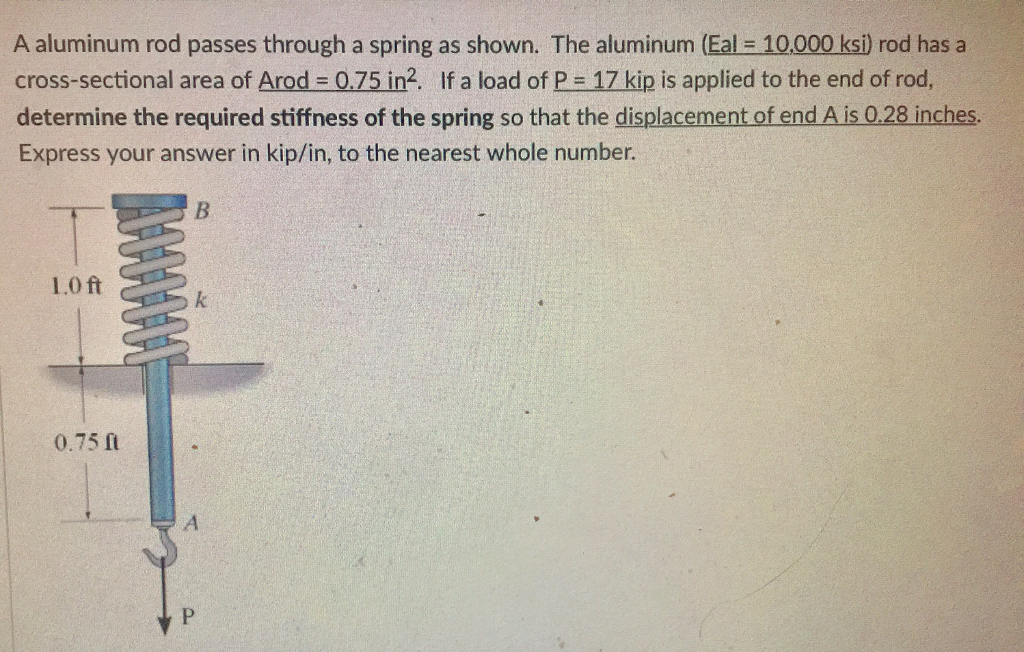 Solved A aluminum rod passes through a spring as shown. The | Chegg.com
