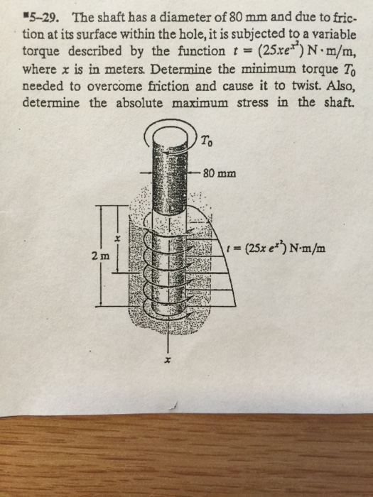 Solved The shaft has a diameter of 80 mm and due to friction | Chegg.com