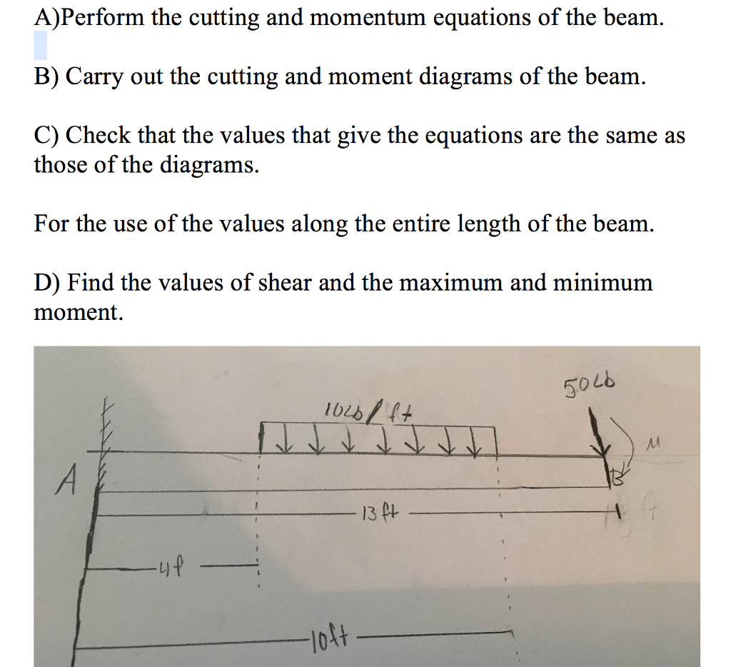 Solved A) Perform the cutting and momentum equations of the | Chegg.com