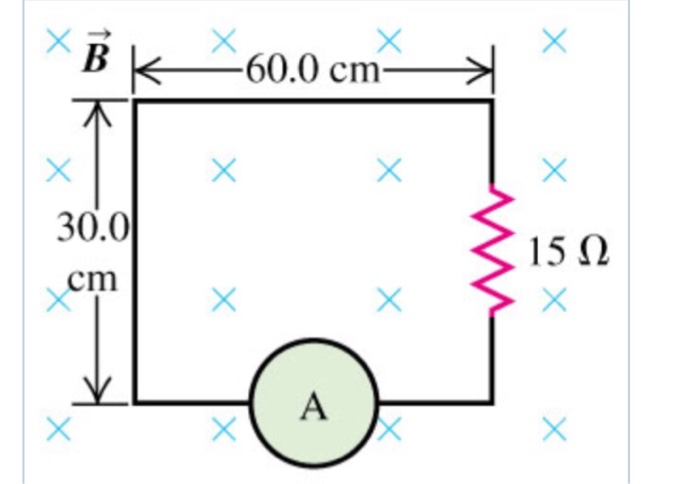 Solved A 30.0cm X 60.0cm rectangular circuit containing a | Chegg.com