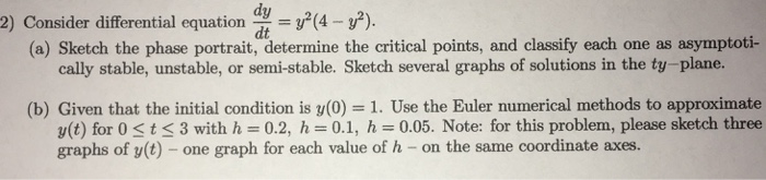 Solved Consider differential equation dy/dt = y^2(4 - y^2). | Chegg.com