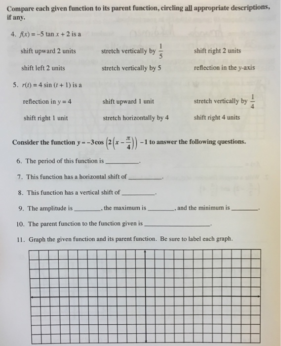 Solved Compare each given function to its parent function, | Chegg.com