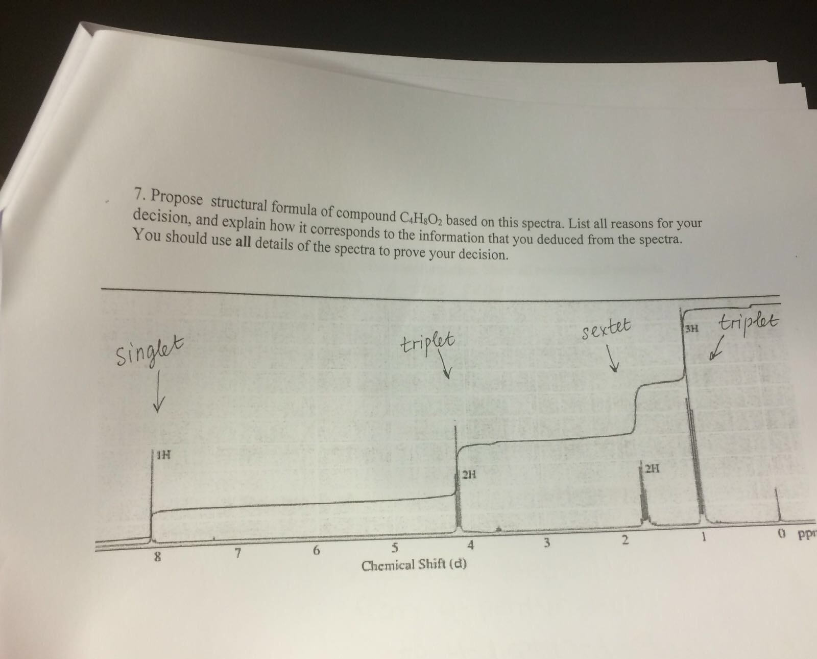 Solved Propose a structural formula of compound C4H12O2 | Chegg.com