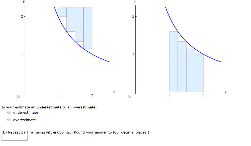 Solved (a) Estimate the area under the graph of f(x) 2/x | Chegg.com