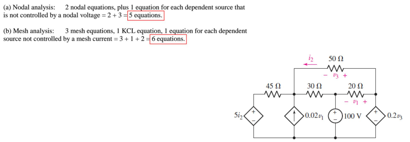 Solved Determine the total number of simultaneous equations | Chegg.com