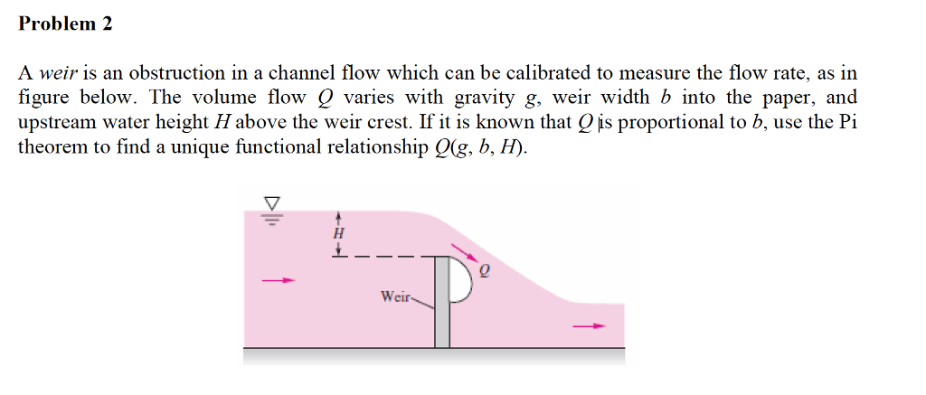 Solved A weir is an obstruction in a channel flow which can | Chegg.com Solved A weir is an obstruction in a channel flow which can | Chegg.com