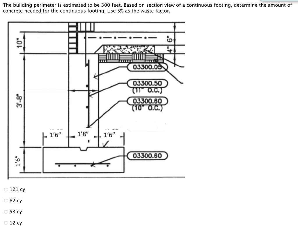 Solved The building perimeter is estimated to be 300 feet. | Chegg.com