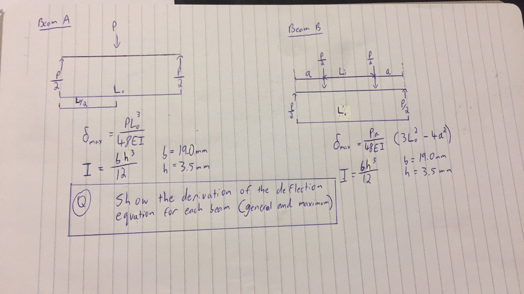 Solved delta_max = PL_0^3/48EI I = 6 h^3/12 b = 19.0 mm | Chegg.com