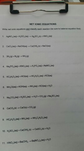 Solved How do I classify each reaction? | Chegg.com