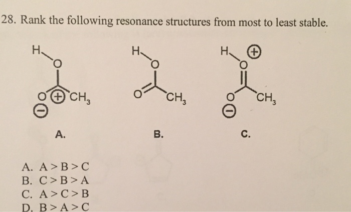 Solved Rank the following resonance structures from most to | Chegg.com
