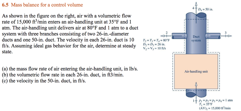 Solved 6.5 Mass balance for a control volume D4 = 50 in. As | Chegg.com