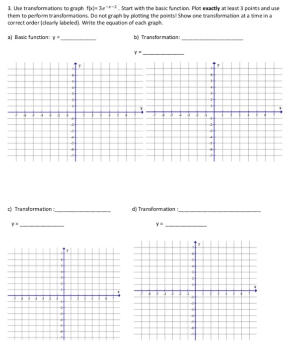 Solved Use transformations to graph f(x) = 3e^-x -2. Start | Chegg.com