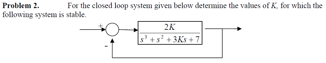 Solved For the closed loop system given below determine the | Chegg.com