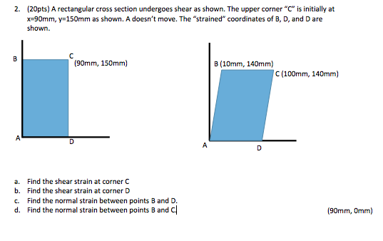 Solved A rectangular cross section undergoes shear as shown. | Chegg.com