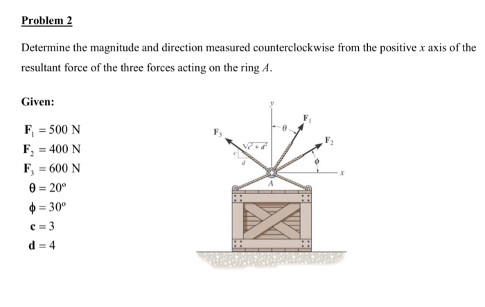 Solved Problem 3 Determine the magnitude of the resultant | Chegg.com