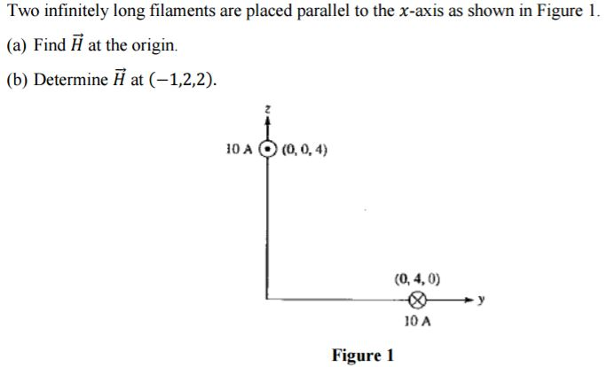Solved Two infinitely long filaments are placed parallel to | Chegg.com
