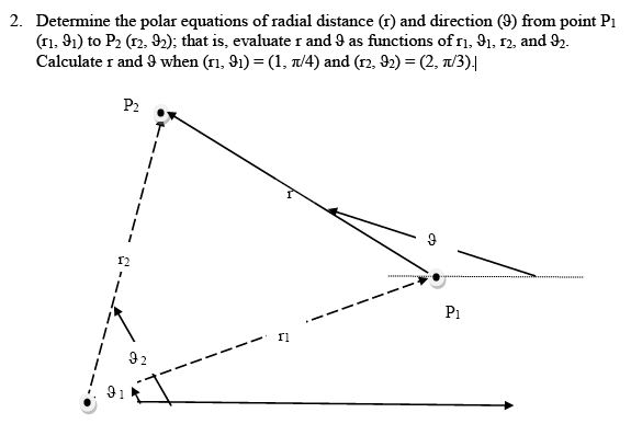 Solved Determine the polar equations of radial distance (r) | Chegg.com