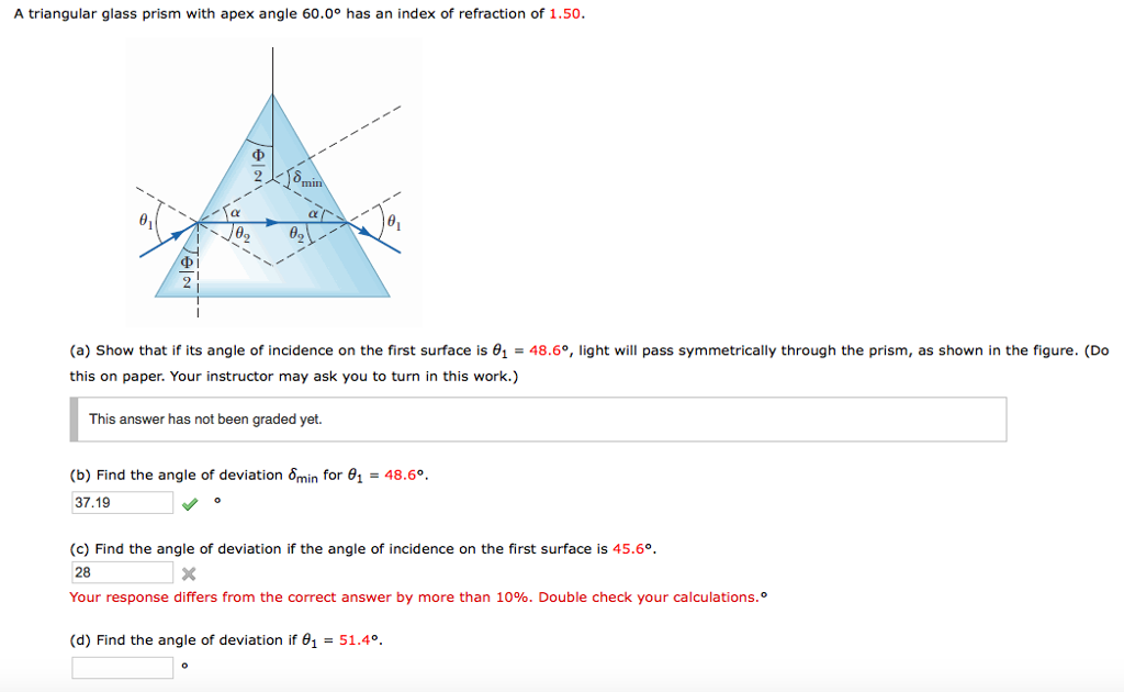 Solved A triangular glass prism with apex angle 60.0 degree | Chegg.com