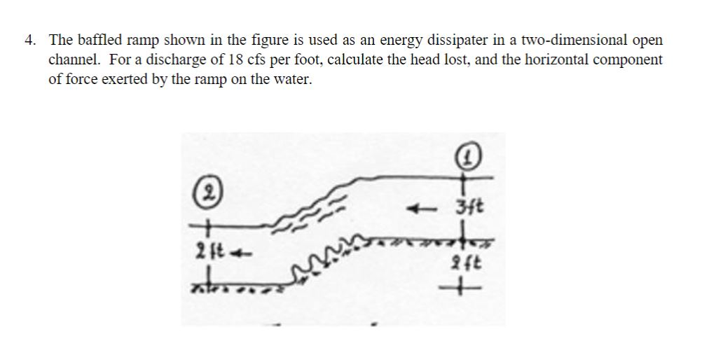 Solved 4. The baffled ramp shown in the figure is used as an | Chegg.com