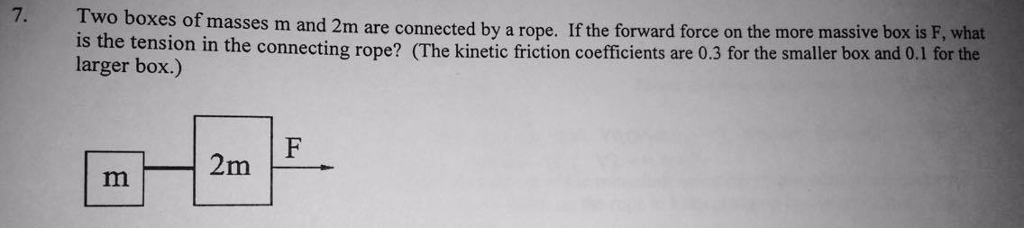 Solved Two boxes of masses m and 2m are connected by a rope. | Chegg.com