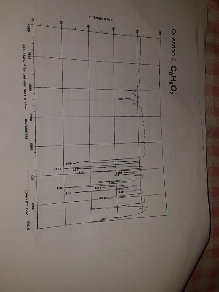 Solved Question 5: C8H8O2 8 ts 3508 2 2881 capillar fila | Chegg.com