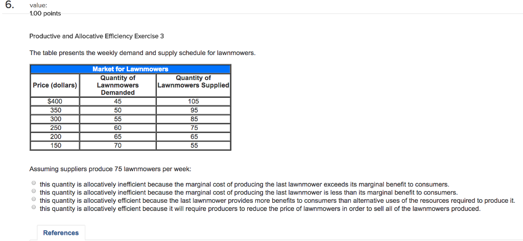 Solved Value 1.00 points Consumer surplus Exercise 2 Refer | Chegg.com