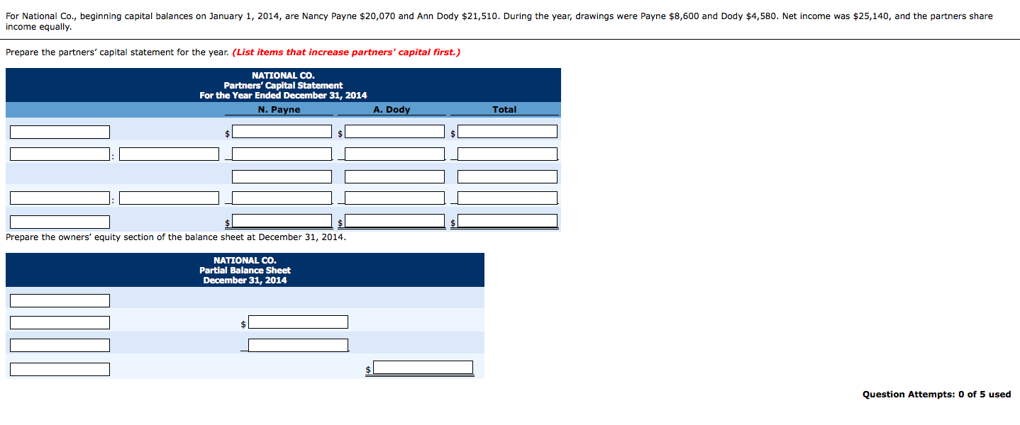 Solved For national co., beginning capital balance on | Chegg.com