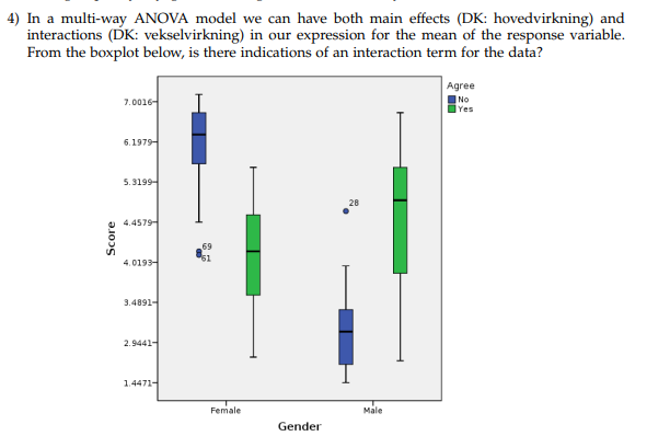 Solved 4) In a multi-way ANOVA model we can have both main | Chegg.com