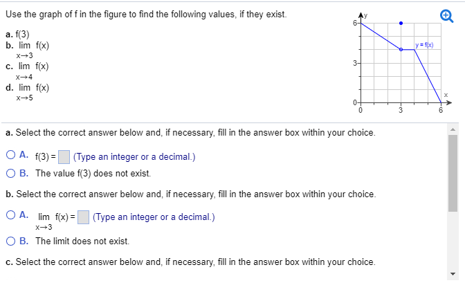 Solved Use the graph of f in the figure to find the | Chegg.com