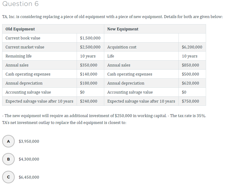 Investment Outlay Definition | World Finance