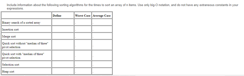 Solved Include information about the following sorting | Chegg.com Solved Include information about the following sorting | Chegg.com
