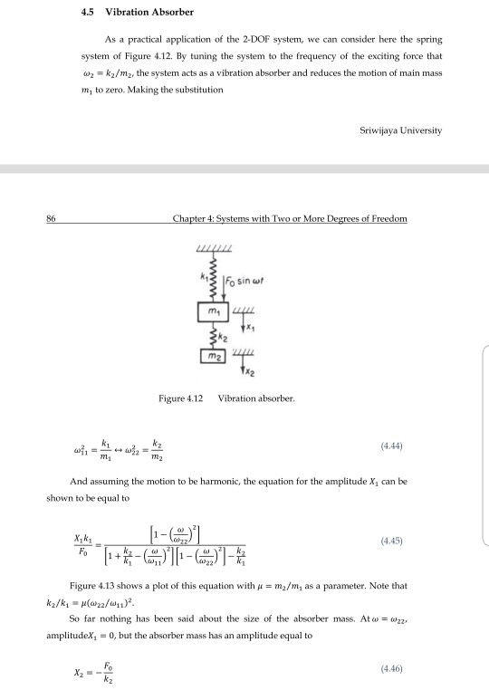Solved 4.5 Vibration Absorber As a practical application of | Chegg.com