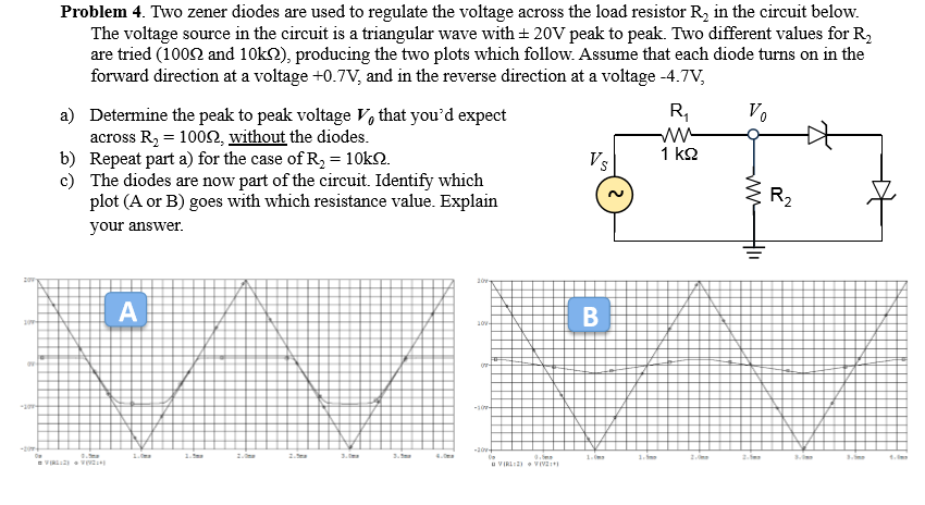 Solved Problem 4. Two zener diodes are used to regulate the | Chegg.com