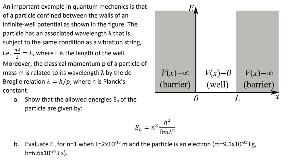 Solved An important example in quantum mechanics is that of | Chegg.com