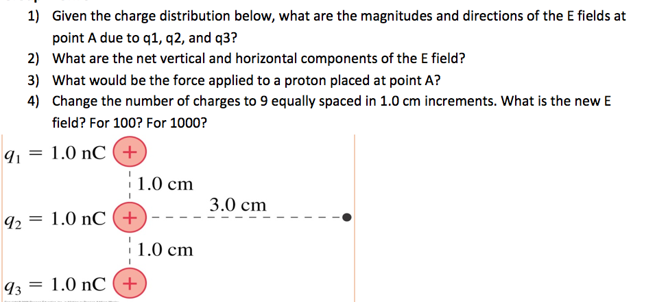 Solved Given the charge distribution below, what are the | Chegg.com