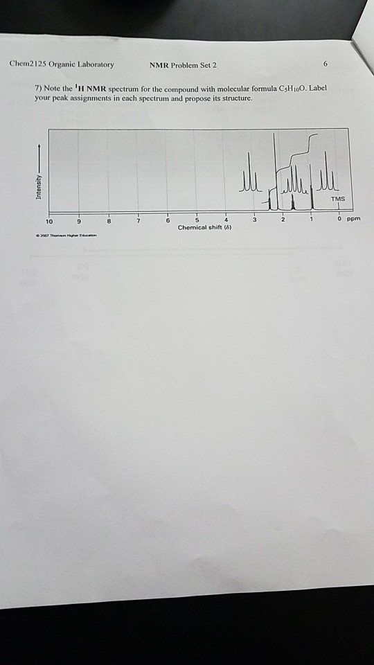 Solved Chem2125 Organic Laboratory 6) Propose structures for | Chegg.com