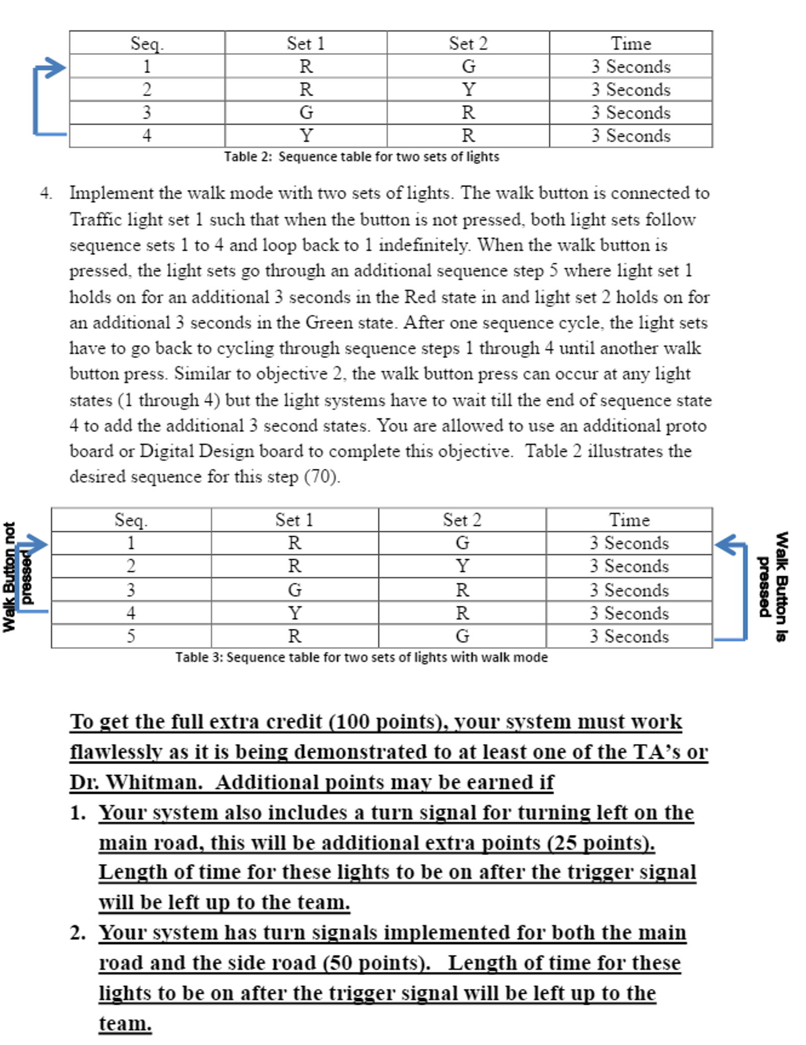 Solved How to design the Traffic Light System with | Chegg.com