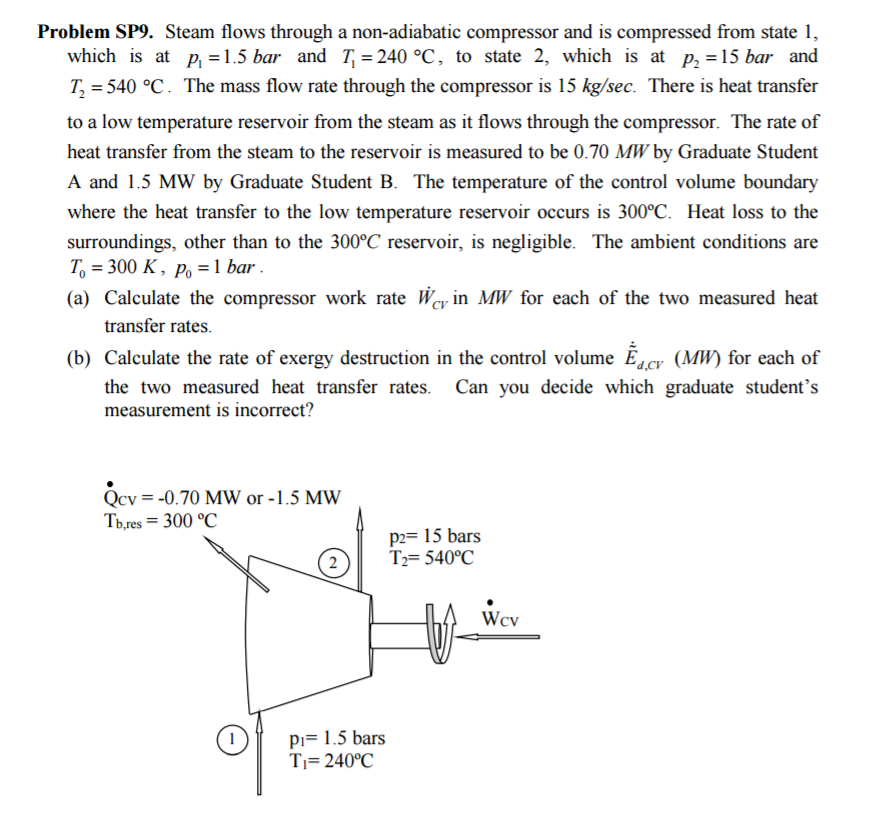 Solved Steam flows through a non-adiabatic compressor and is | Chegg.com Solved Steam flows through a non-adiabatic compressor and is | Chegg.com