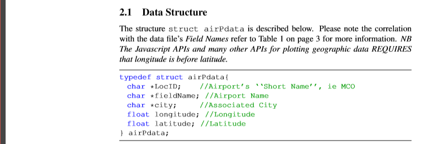 Solved The following code is in the C programming language. | Chegg.com